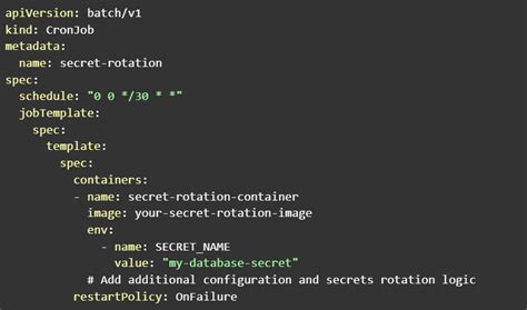 Tips To Simplify Kubernetes Secrets Management Jit
