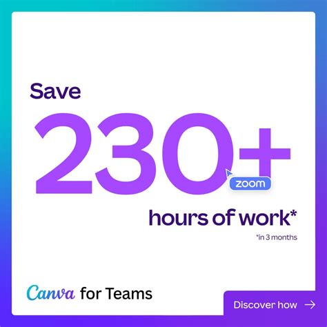 Canva On Linkedin Canva Visual Suite For Everyone