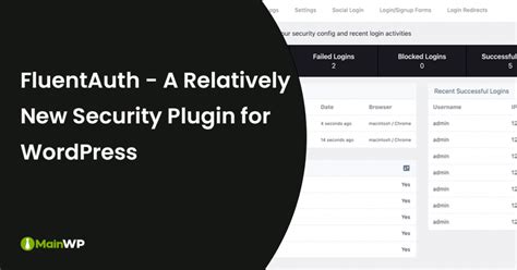 How To Use The Fluentauth Plugin On Your Site Mainwp Wordpress Management