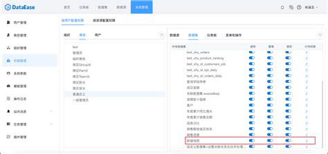 Bug 系统管理 权限设置，给个人 数据集《新建视图》只设置使用权限生效后，个人数据集《新建视图》不见了不能继续修改权限 · Issue