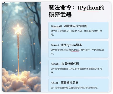 Python中的ipython：交互式的python Shellpython Ipython Csdn博客