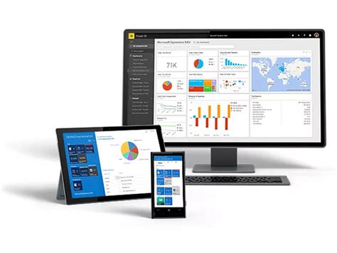 Microsoft Dynamics Nav Best Erp Solution For Smbs