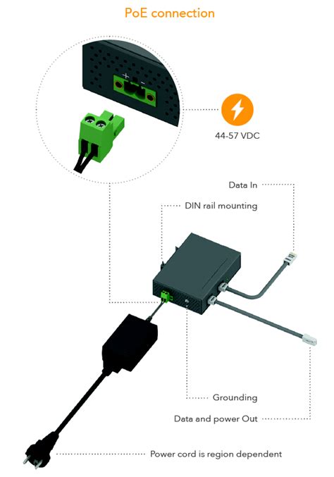 Ligoptp Rapidfire Installation Recommendations Ligowave Knowledge Base