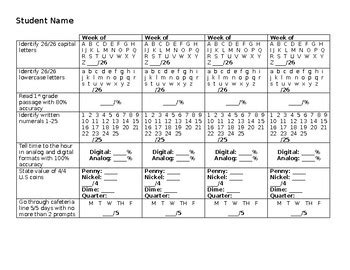 IEP Progress Monitoring Sheet By Special Education Chick TPT