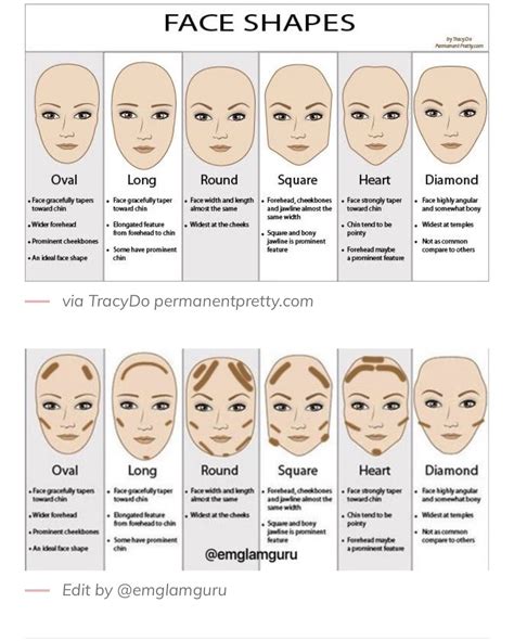 Contour For Your Face Shape Square Face Makeup Makeup Tips Contouring Contour Makeup