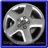 Oem 2010 Volvo 30 Series Rims Used Factory Wheels From