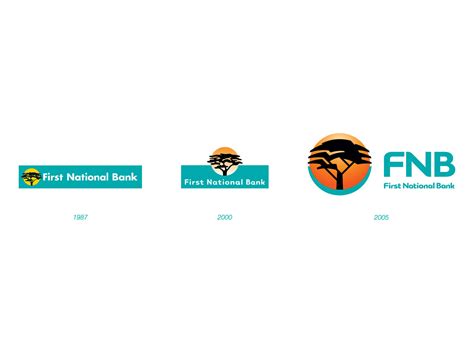 Fnb Brand Identity Behance Behance