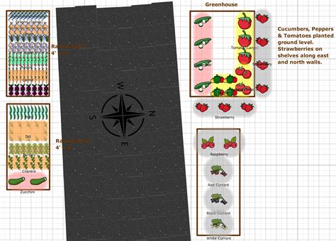 raspbian setting up ds18b20 temperature sensor on raspberry pi irzu