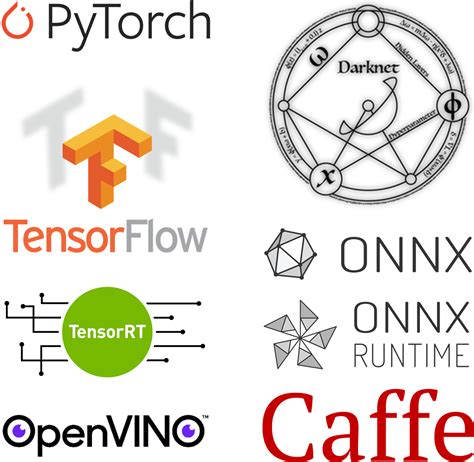 Curriculum Vitae Wylees Portfolio