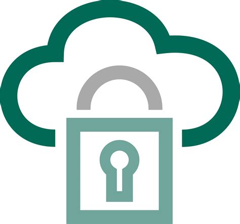 Unrivaled Security For Any Environment Alert Logic