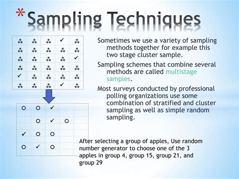 PPT Sampling Techniques PowerPoint Presentation Free Download ID