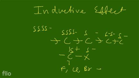 Electron Displacement Effectpermanent Effectelectromeric Effect E Res