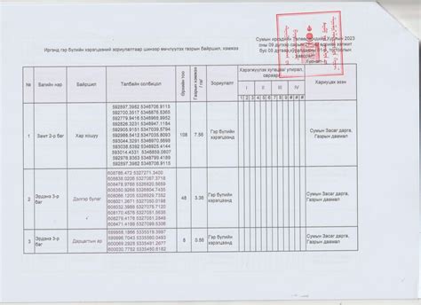 Монгол Улсын иргэнд 2024 онд өмчлүүлэх газрын байршил хэмжээг батлах тухай