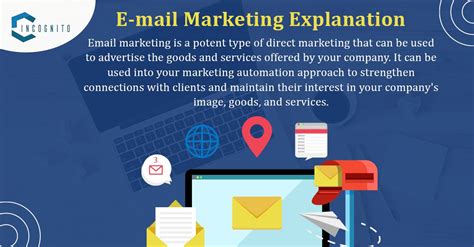 C Incognito On Linkedin Linkedin Branding Digital Sales Leads