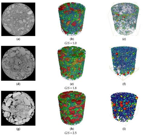 Experimental Study On Vibratory Compaction Behavior Of Tunneling Rock Wastes Used As Unbound
