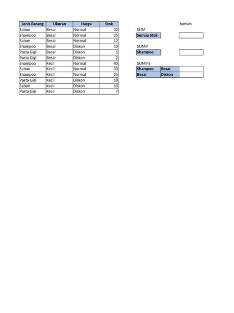 Sum Sumif Dan Sumifs Cek Pdf