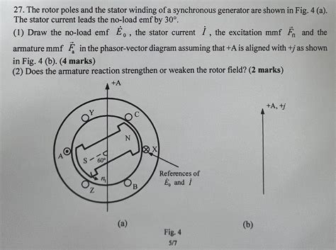 Solved The Rotor Poles And The Stator Winding Of A