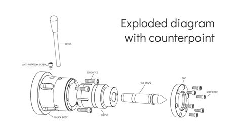 Application Examples Fratelli Bellegrandi