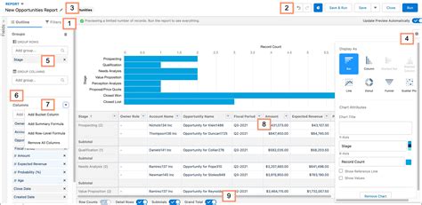 Analyze Your Data With Reports And Dashboards Salesforce Trailhead