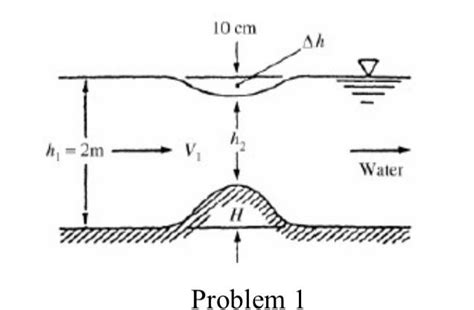 Solved Problem 1problem 1 20 Points For Moderate Approach