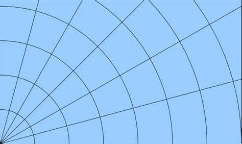 Ansys Mesh Metrics Explained Fea Tips