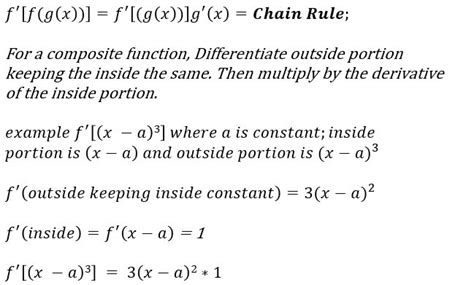 Eulers Formula Derivation Wymhacks