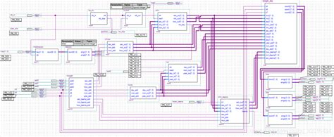 基于fpga的多功能时钟（verilog语言） 居中基于fpga的多功能数字钟 csdn博客