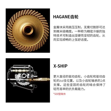 禧玛诺纳西纺车轮nasci路亚竿微物鱼线轮2500shg渔轮远投SHIMANO 虎窝淘