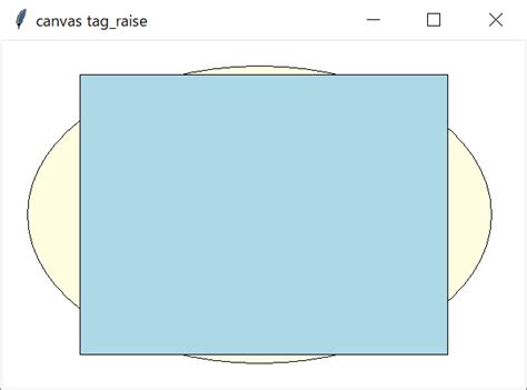 Python Tkinter Guiプログラミング Canvas項目の前後切り替え 株式会社 石川設計 システム開発をとことん極めます！