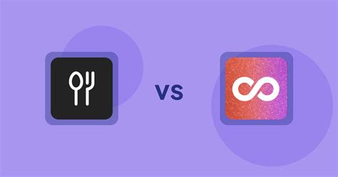 Shopify Product Display Apps Serveup ‑ Restaurant Menu Vs Infinite Sc