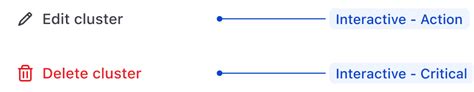 Dropdown Helios Design System
