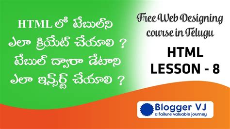 Learn Htmlcss Tables How To Insert Tables In Html In Telugu Dasaradhi Learnings Youtube
