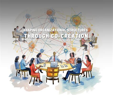 Espoused Vs Enacted Values Antony Nizamoglou Medium