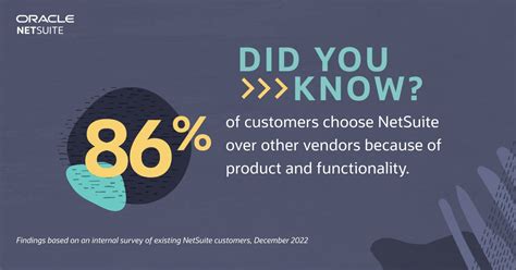 Saanvi M Reddy On Linkedin What Are Netsuite Products