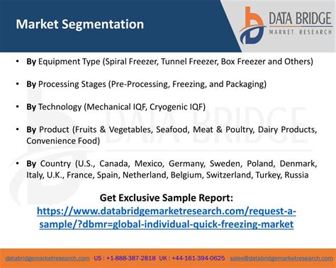 Ppt Individual Quick Freezing Market Powerpoint Presentation Free Download Id11652407
