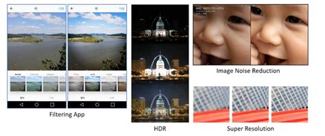 [스터디노트] opencv 컴퓨터 비전