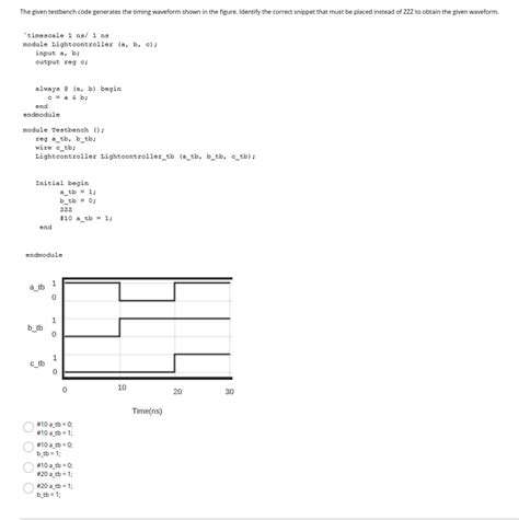 Solved The Given Testbench Code Generates The Timing