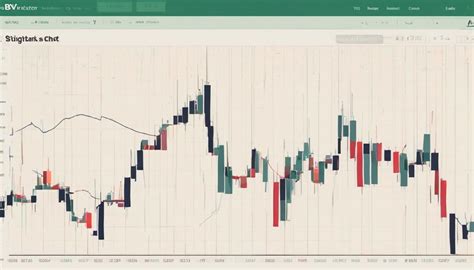 Top 10 Beginners Guide To Obv Indicator Sen Bob Mensch