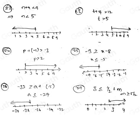 Solved Solve Each Inequality And Check Your Solution Then Graph The Solution On A Number Line