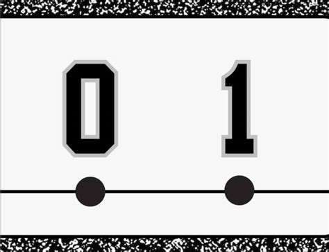 Integer Number Line 10 To 10 Composition Notebook Theme Tpt