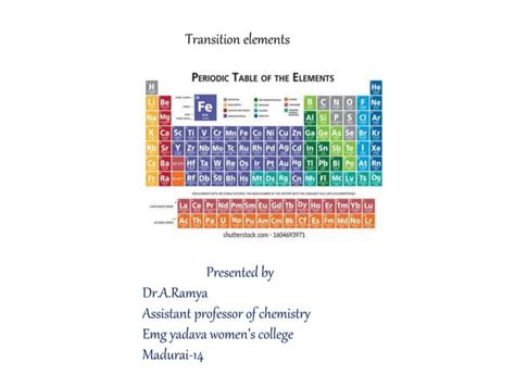 Lanthanide And Actinide Chemistry Ppt