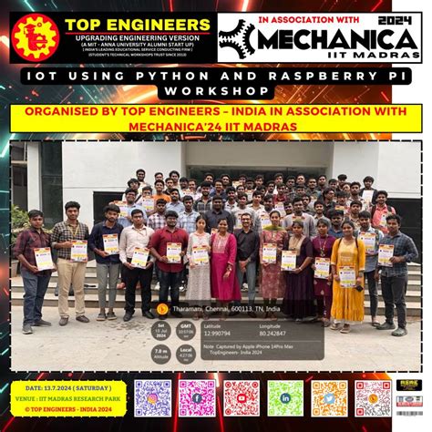 Top Engineers On Linkedin Workshop Workshops Workshop Workshops