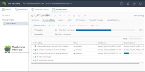 Srm Reprotect 4 Mastering Vmware