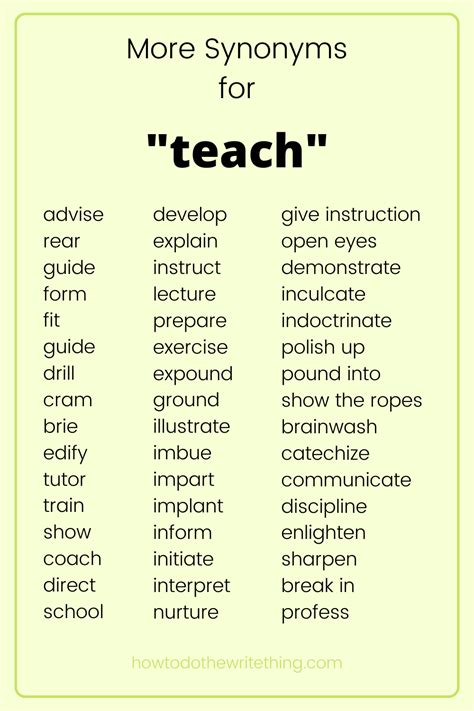 Notes Of Ch 3 Atoms And Molecules Class 9th Science Artofit