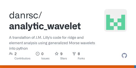 GitHub Danrsc Analytic Wavelet A Translation Of J M Lilly S Code For Ridge And Element