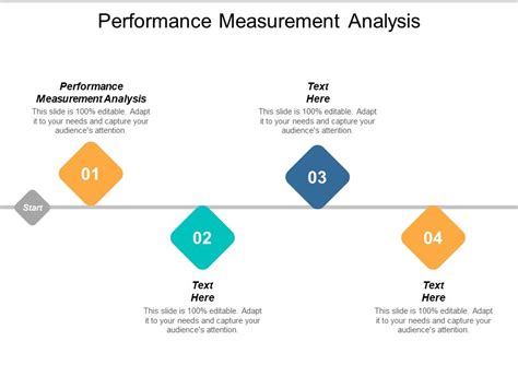 Performance Measurement Analysis Ppt Powerpoint Presentation Icon Slide Cpb