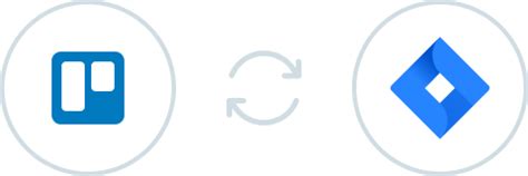 Integrate Trello With Jira