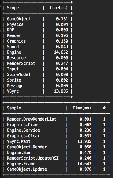 Defold Public Examples