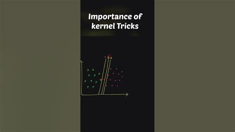 Kernel Tricks Artificialintelligence Datascience Shorts Youtube