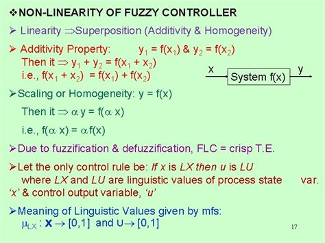 Nonlinear Fuzzy Control Fuzzy Pid Contrl And Takagisugenokang